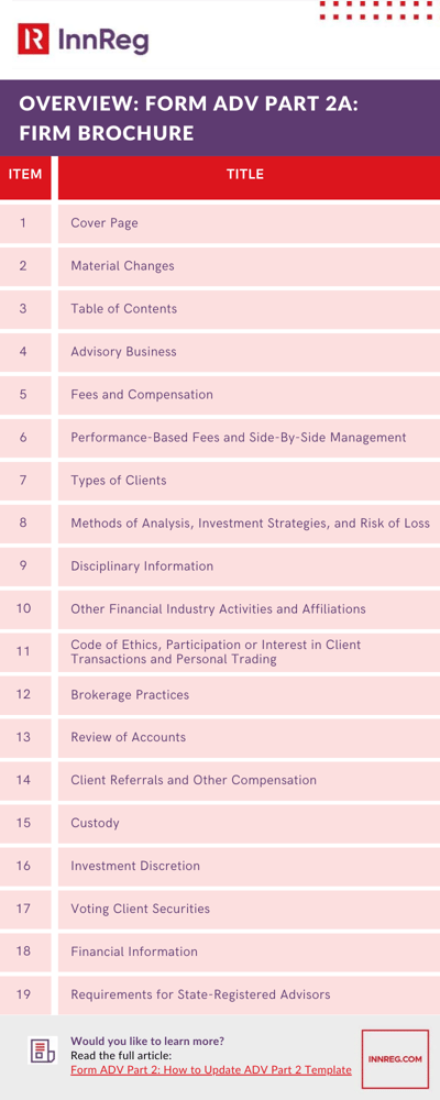Form ADV Part 2: How to Update ADV Part 2 Template